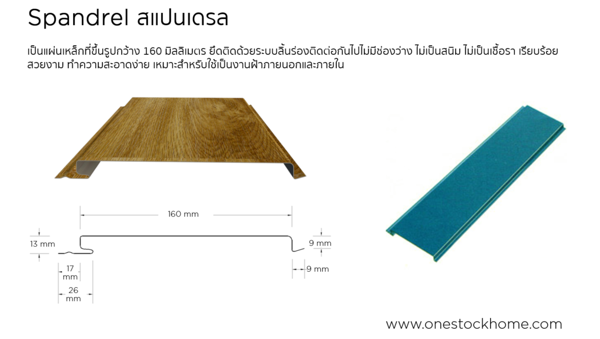 Spandrel Steel Wooden Texture | OneStockHome